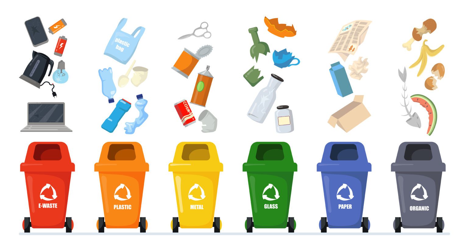25 Examples of Inorganic Wastes - Vivid Examples