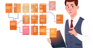 50 examples of type of text - Vivid Examples