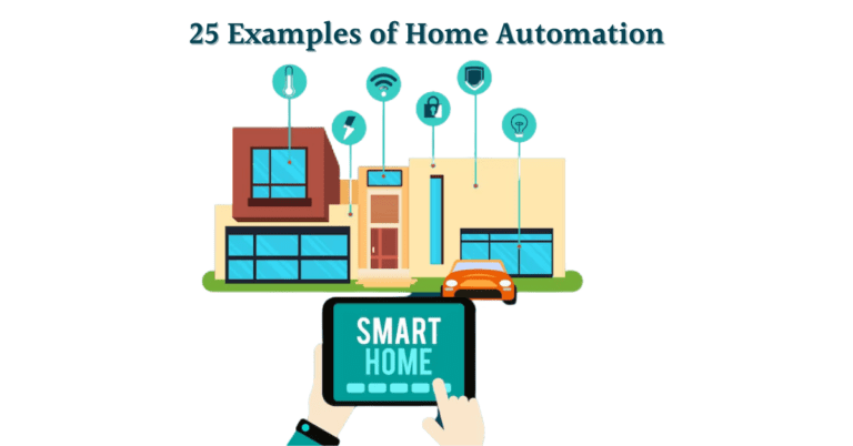 25 Examples of Home Automation - Vivid Examples