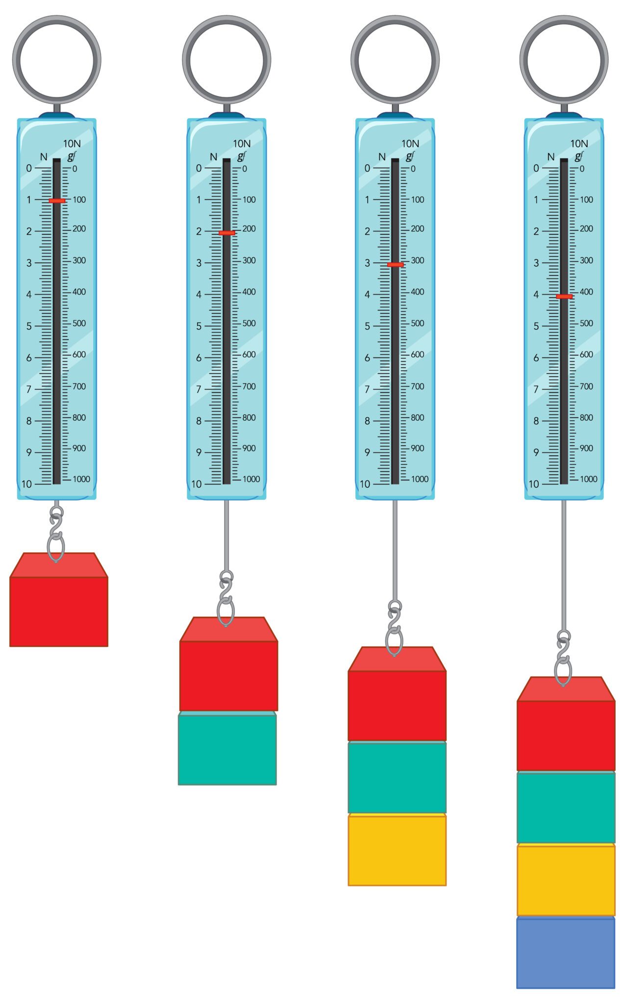 100 Examples of Cause and Effect - Vivid Examples