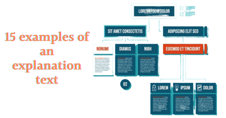15 examples of an explanation text - Vivid Examples