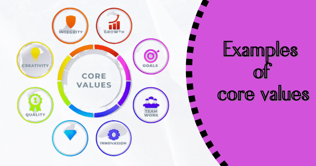 20 examples of core values - Vivid Examples