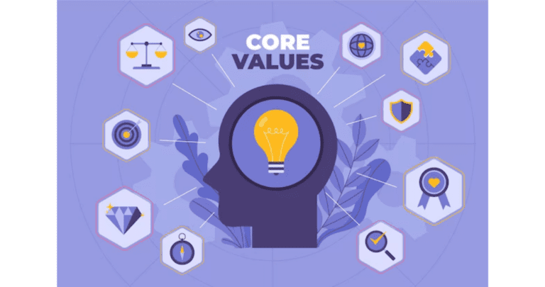 20 examples of core values - Vivid Examples