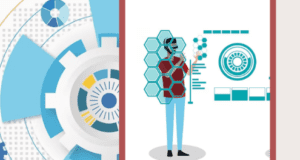 Examples of Modern Technology