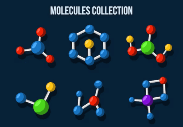 50 examples of green solvents - Vivid Examples