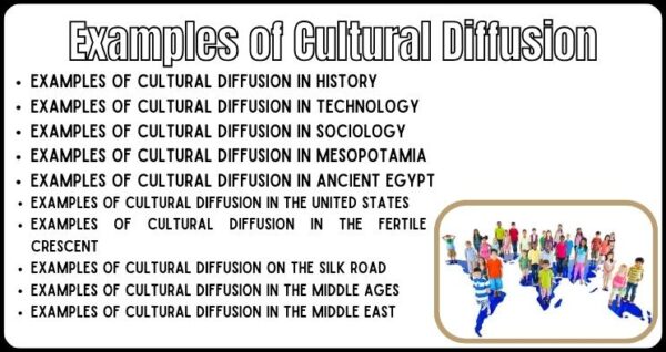 Examples of Cultural Diffusion - Vivid Examples