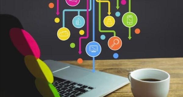 Examples of Kotlin - Vivid Examples Examples of Kotlin - Vivid Examples