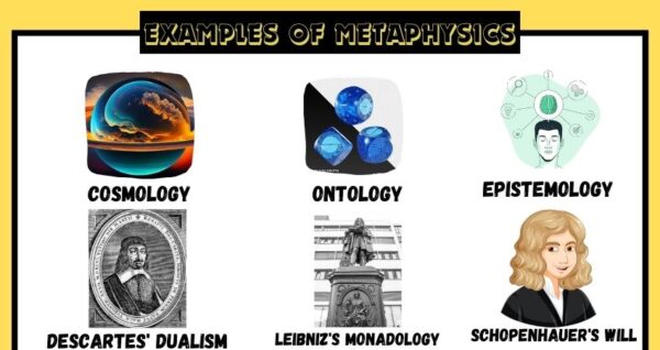 20 Examples of metaphysics - Vivid Examples