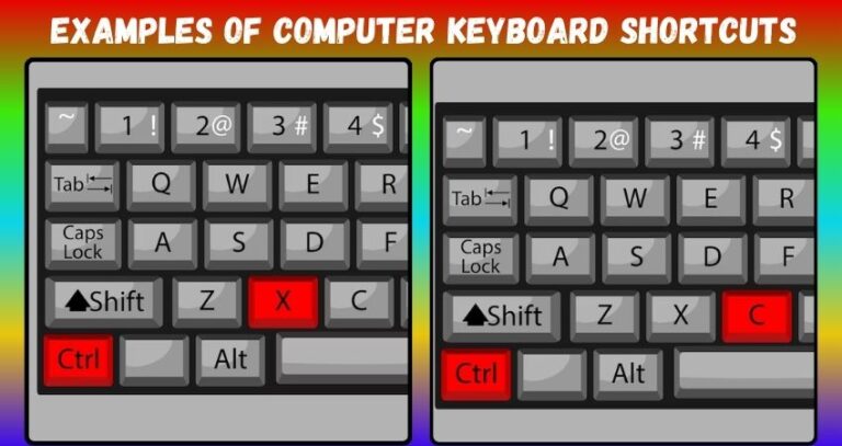 30 Examples of Computer Keyboard Shortcuts - Vivid Examples