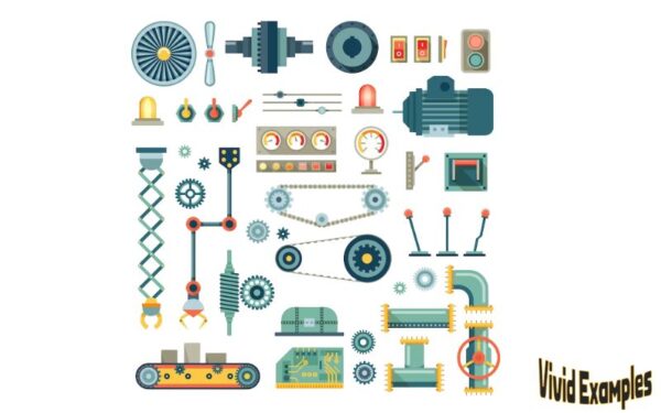 30 Examples of Simple Machines - Vivid Examples