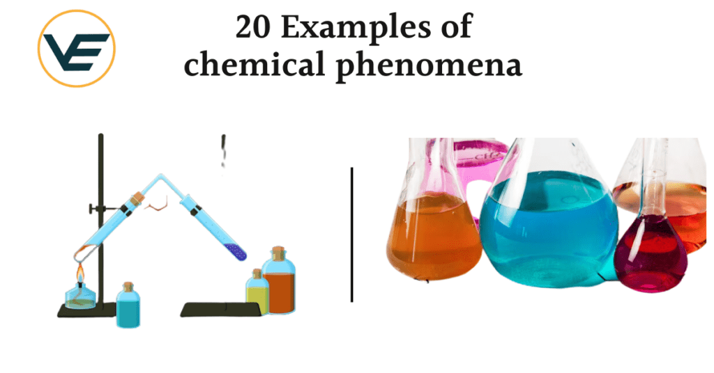 20 Examples of Chemical Phenomena - Vivid Examples