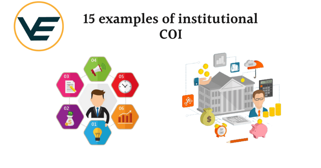 15 examples of institutional COI - Vivid Examples