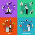 Describe some examples of pressure from everyday life - Vivid Examples