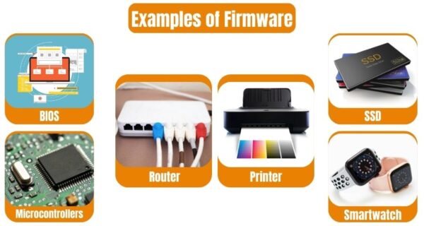 10 Examples of Firmware - Vivid Examples